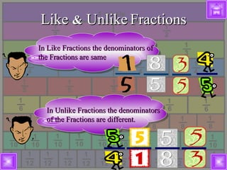 Fractions | PPT