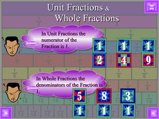Fractions | PPT