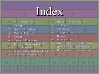 Fractions | PPT