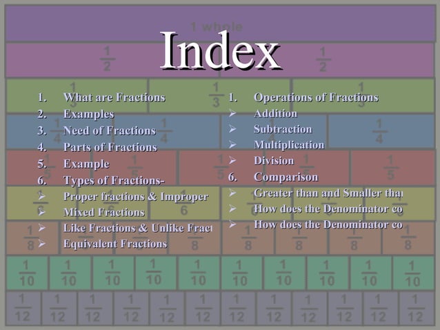Fractions | PPT