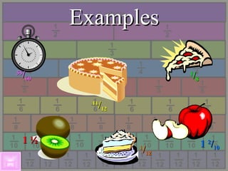 Fractions | PPT