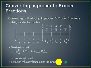 Fractions | PPTX | Physics | Science