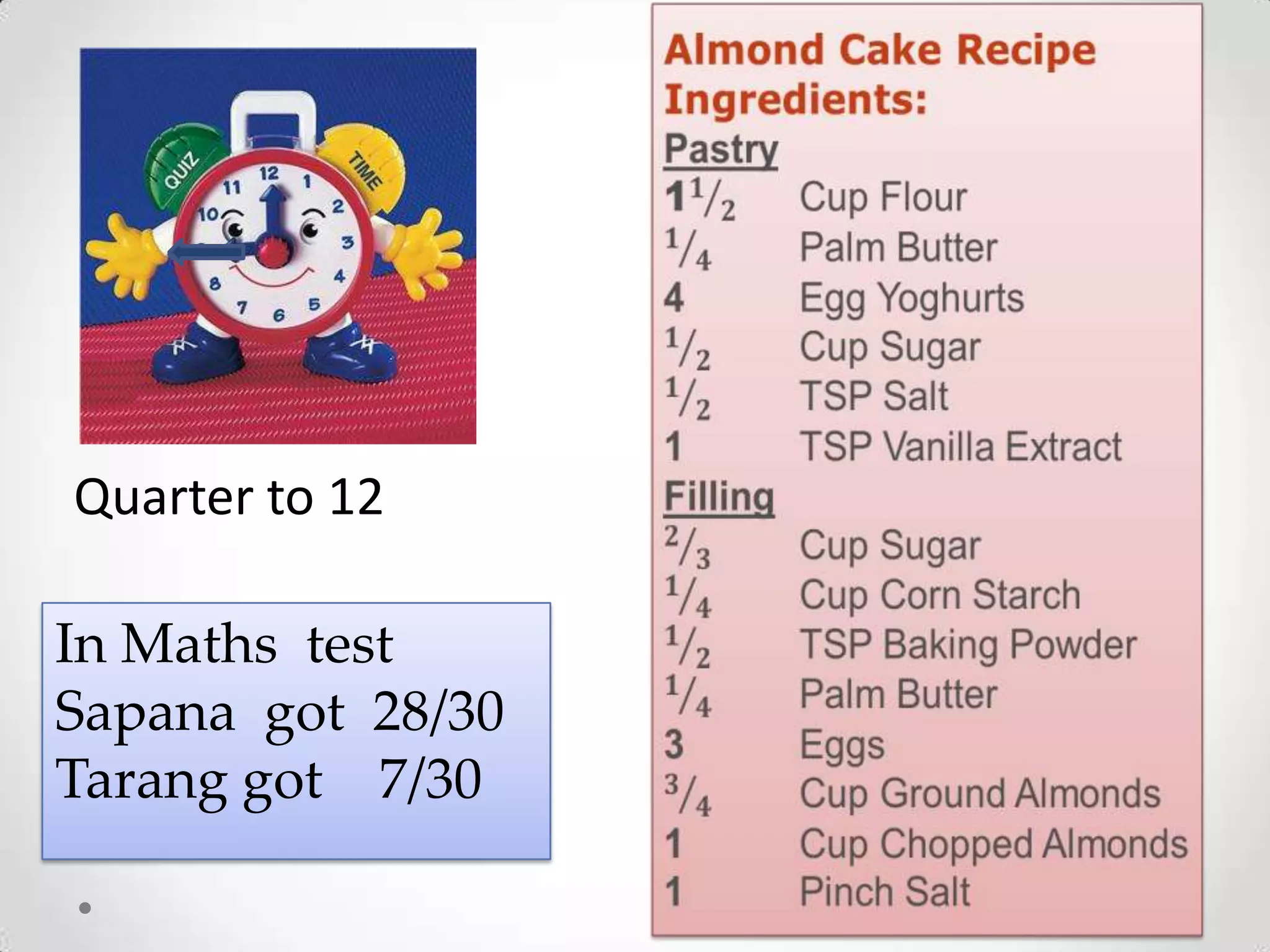 Fractions for 7th standard students by Rajeshree K. Bhanushali | PPT