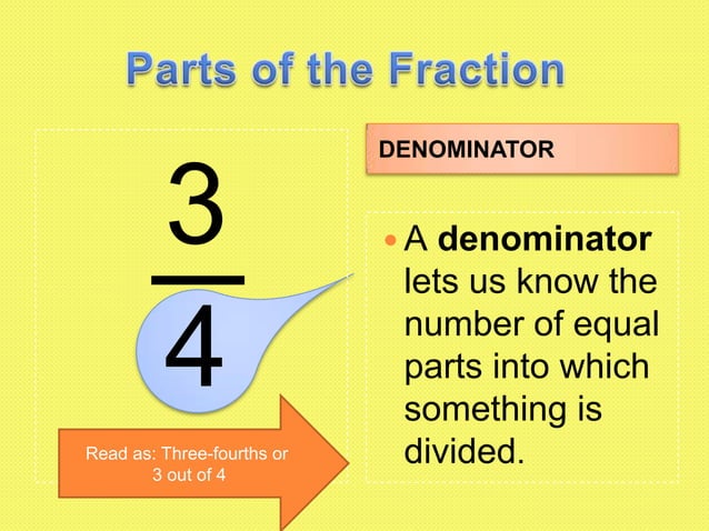 Fractions (for Demonstration Teaching) | PPTX | Board Games and Puzzles ...