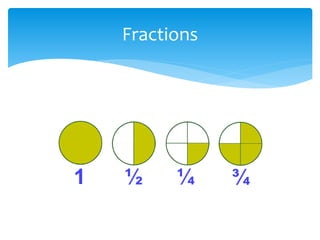 Fractions | PPT