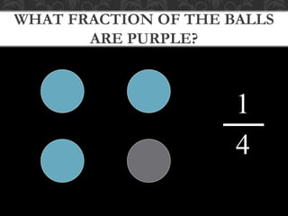 Fractions | PPT
