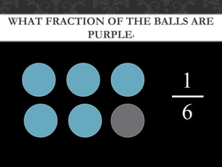Fractions | PPT