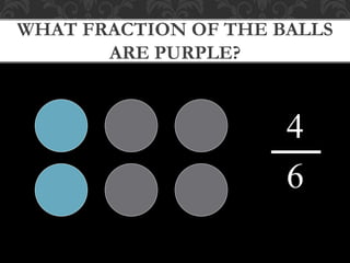 Fractions | PPT