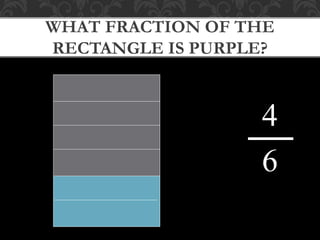 Fractions | PPT
