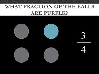 Fractions | PPT