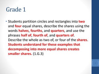 Fractions - Adapted from "Beyond Pizzas and Pies" | PPT