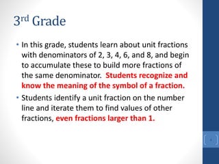 Fractions - Adapted from "Beyond Pizzas and Pies" | PPTX