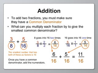 Fractions | PPT