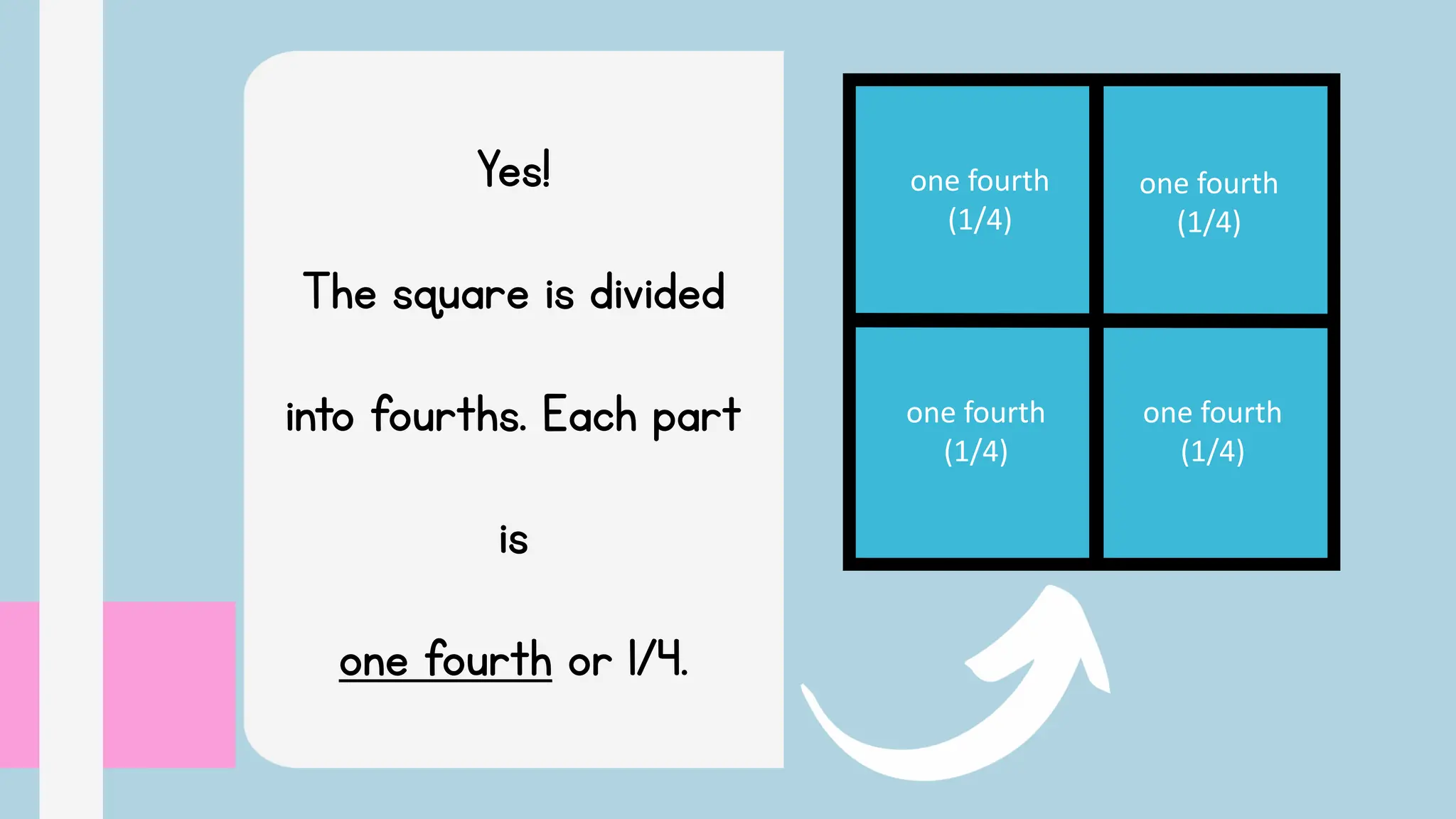 Fractions.pptx