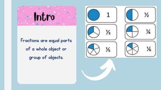 Fractions.pptx
