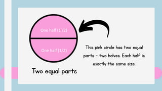 Fractions.pptx