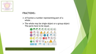 fractions.pptx.......................... | PPT