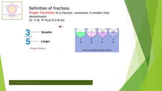 fractions.pptx.......................... | PPT