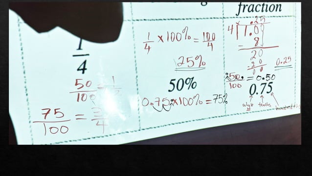 Fractions.pptx in mathematics - advanced | PPTX