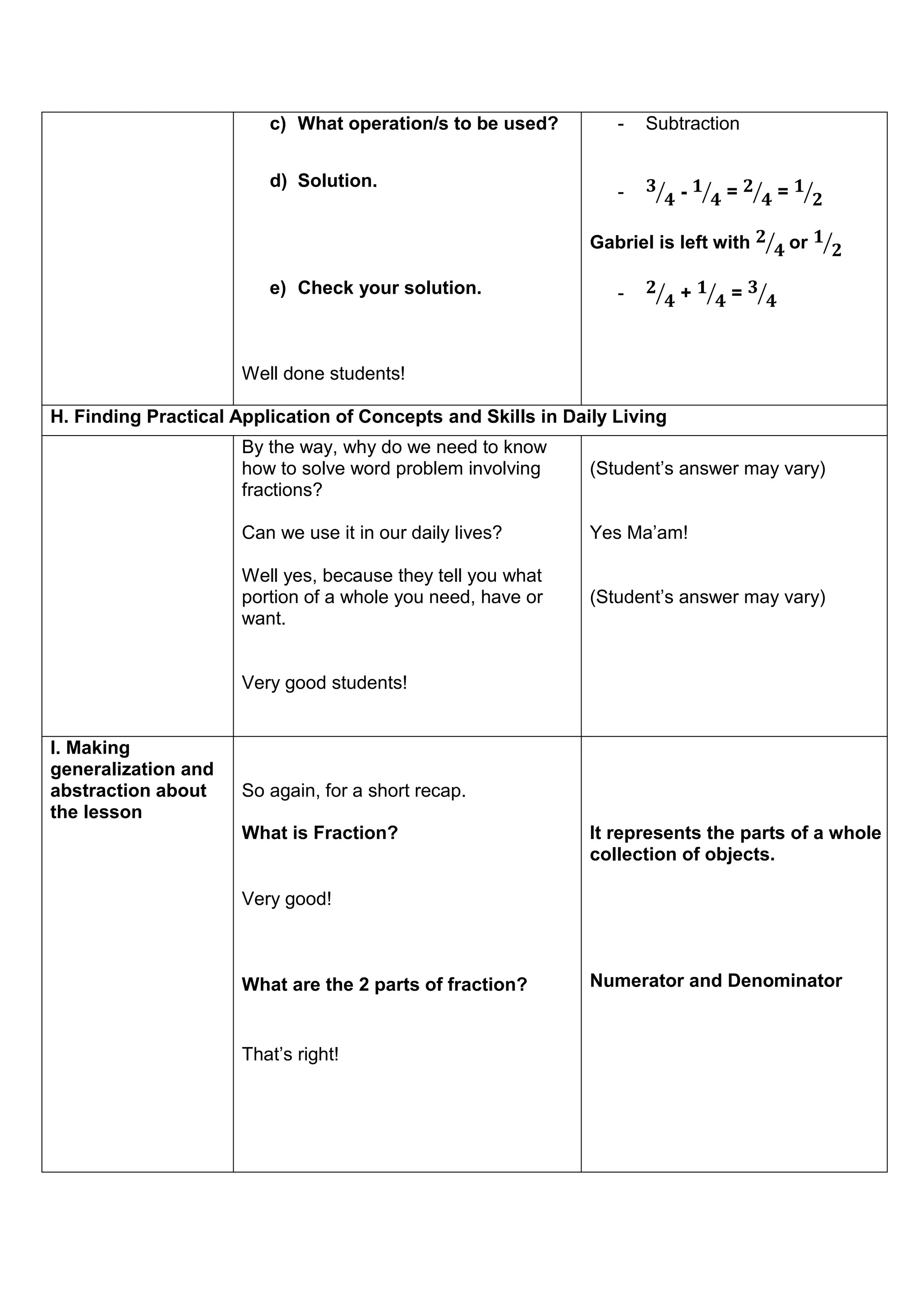 Lesson plan for Fractions - Abaldes.docx