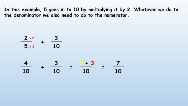Fractions---Adding-and-subtracting-different-denominator.pptx
