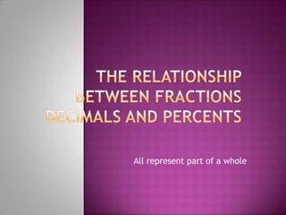 Fractions decimals-and-percents | PPTX