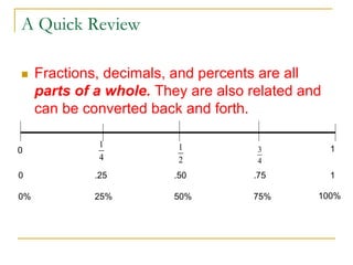 Fractions - Decimals -and-Percents.ppt