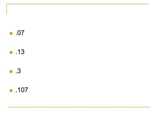 Fractions - Decimals -and-Percents.ppt