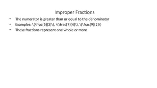 Fractions-Fun--Proper--Improper--and-Mixed.pptx