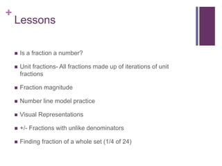 Fractions - grade 5 OER VMI curriculum project | PPT