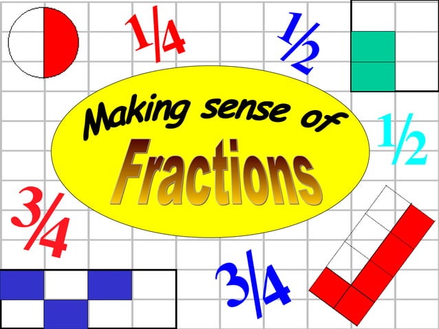 Fractions: Making sense | PPT