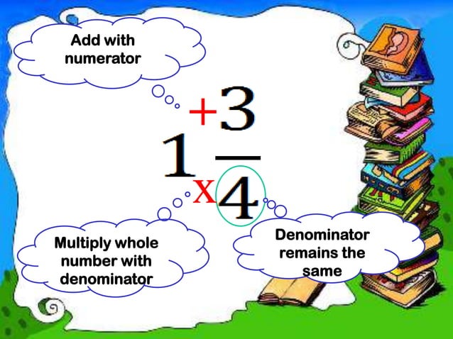 Fractions mixed number | PPT