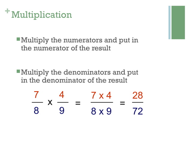Fractions multiply divide | PPT