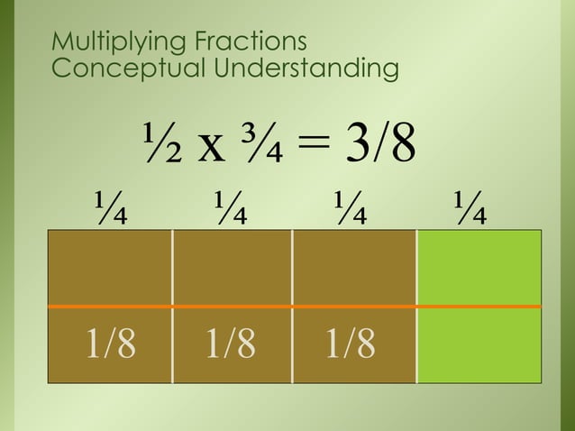 Fractions- Multiplication of Fractions.ppt
