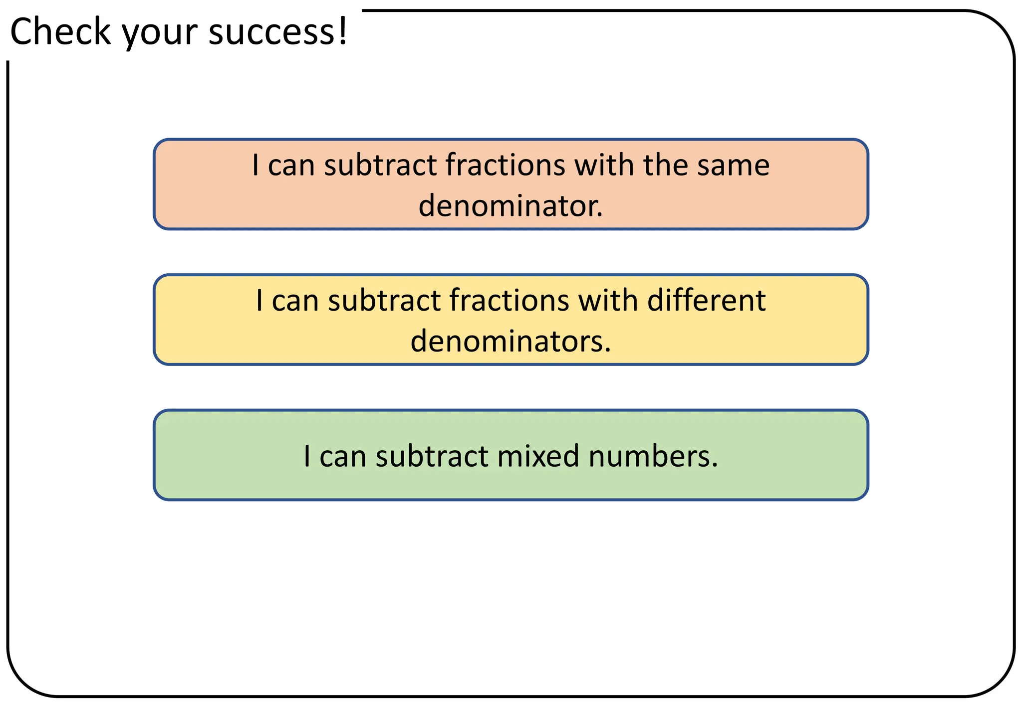 Fractions-Subtracting-Complete-Lesson.pptx