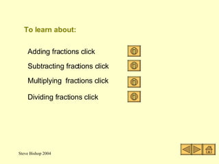 Fractions - the four rules | PPT