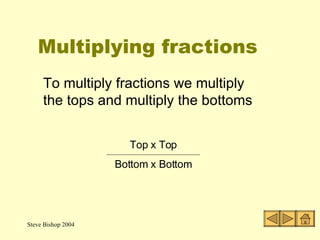 Fractions - the four rules | PPT