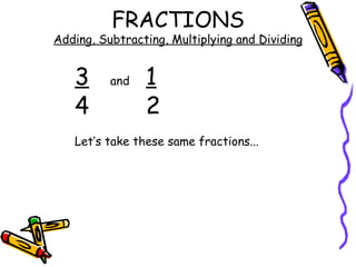 Basic Fraction Rules Chart