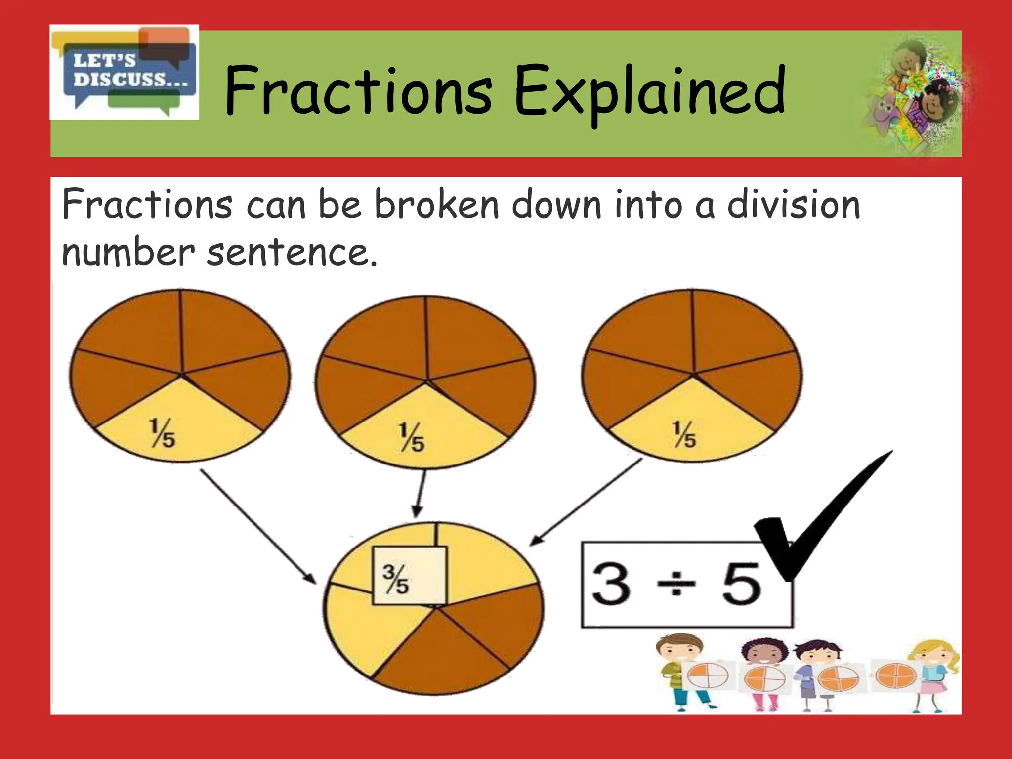 fractionsgrade 6------34-220130161655.pptx