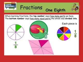fractionsgrade 6------34-220130161655.pptx