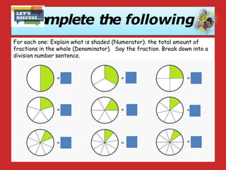 fractionsgrade 6------34-220130161655.pptx