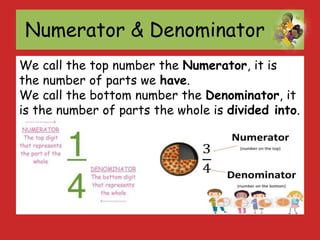 Introduction to Fractions | PPT