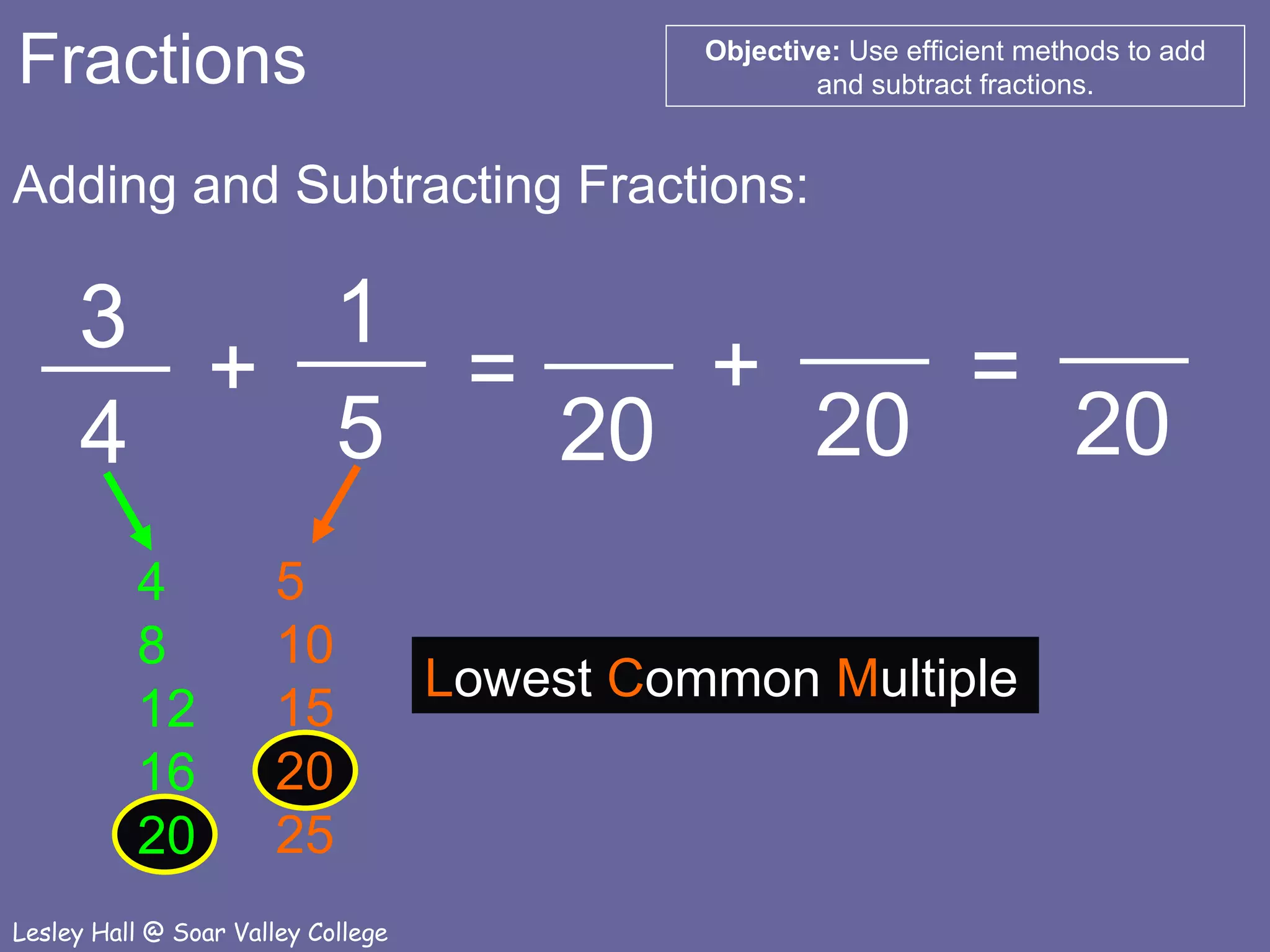 Fractions Add & Subtract | PPT