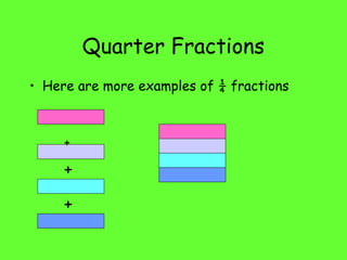 Whole, half and quarters | PPT