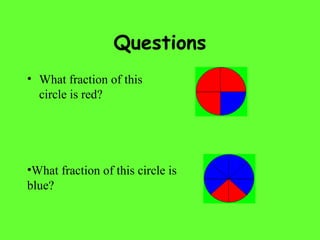 Whole, half and quarters | PPT