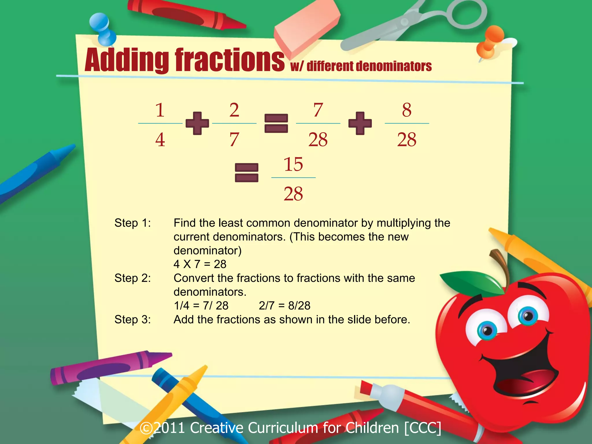 Adding and Subtracting Fractions | PPT