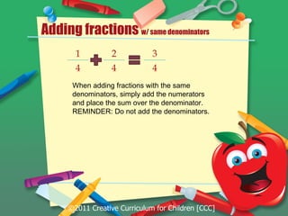Adding and Subtracting Fractions | PPT