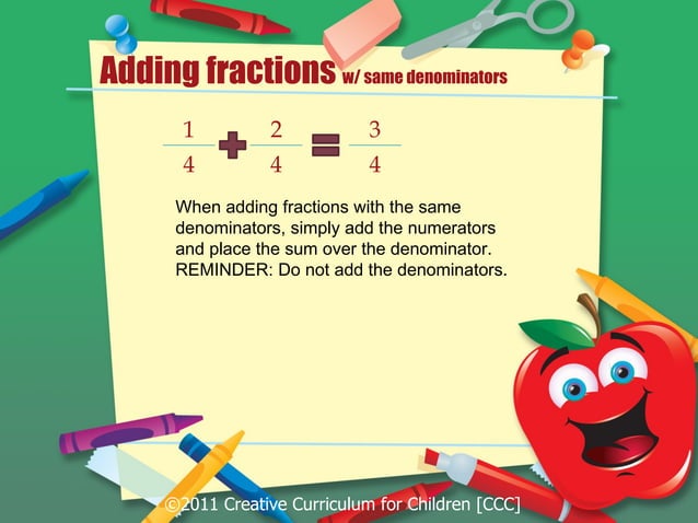 Adding and Subtracting Fractions | PPT