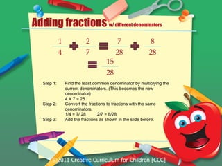 Adding and Subtracting Fractions | PPT