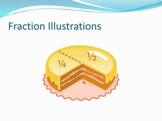 Fractions And Decimals | PPTX